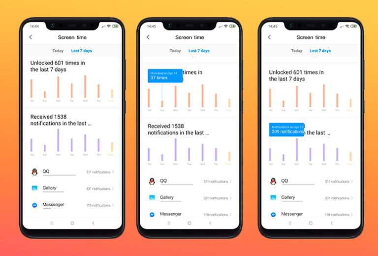 Screen Time is a new feature in MIUI that calculates the time spent in ...