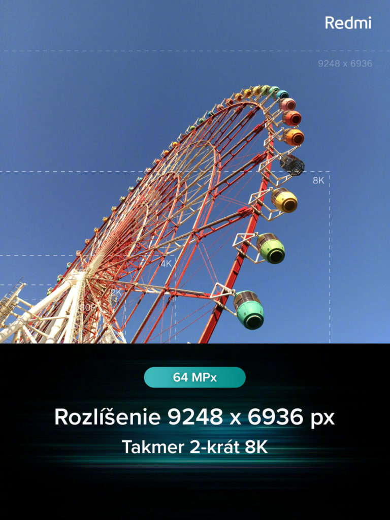 Redmi reveals the qualities of the 64 MPx camera in Redmi Note 8 ...