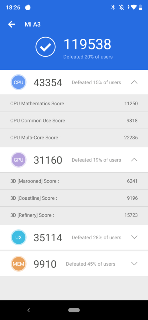 Xiaomi Mi A3 Review: Cheap piece with high qualities