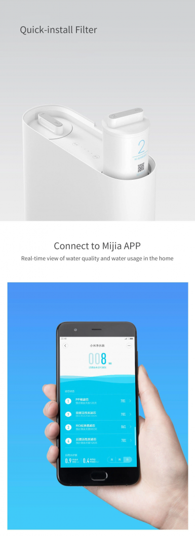 Redesigned Xiaomi Mi Water Purifier 1A water purifier with reverse ...