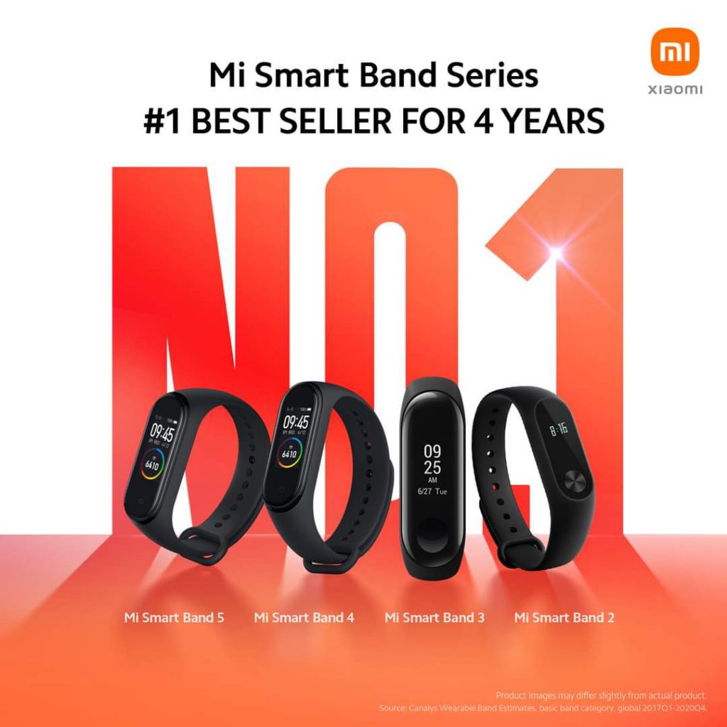 Xiaomi Mi Band, the world's best-selling smart bracelet for 4 years in ...