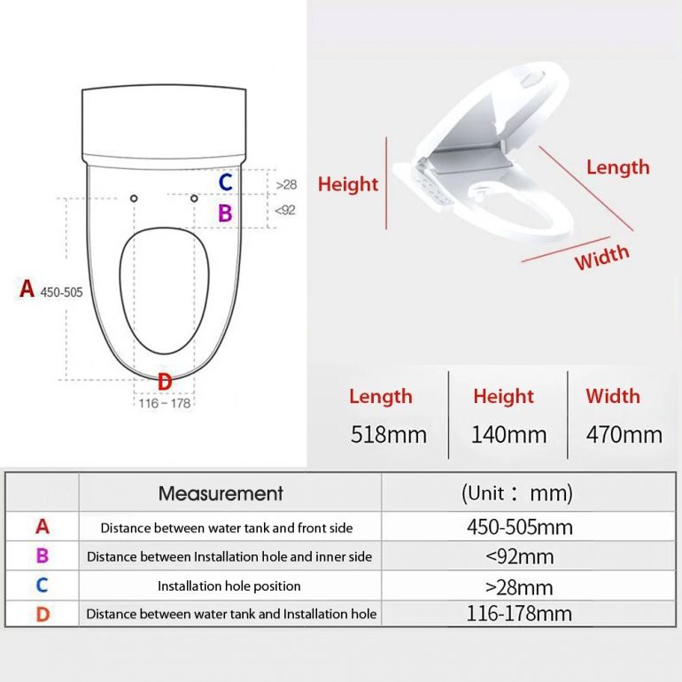 Smartmi Smart Toilet Seat receives a new version with improved filter