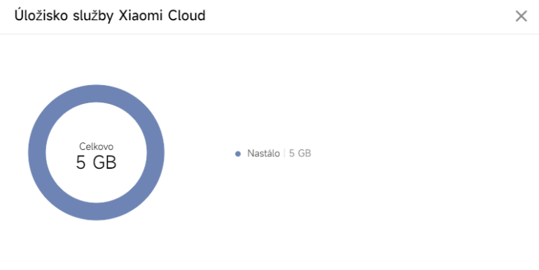 Xiaomi Cloud has been updated with a new gorgeous modern design