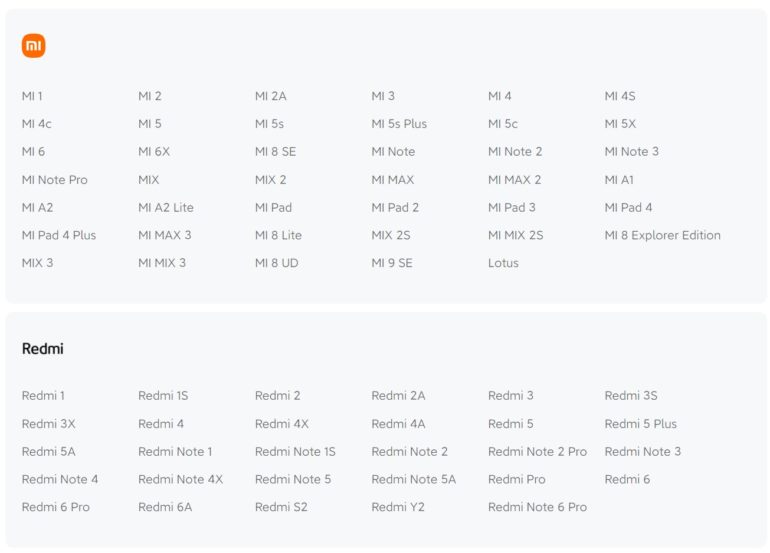 List: Xiaomi discontinues official software support for all these ...