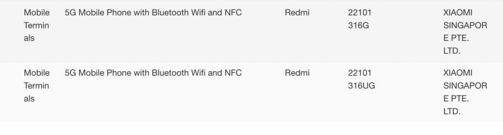 Redmi Note 12 Pro 5G and Note 12 Pro+ 5G will also come in global versions