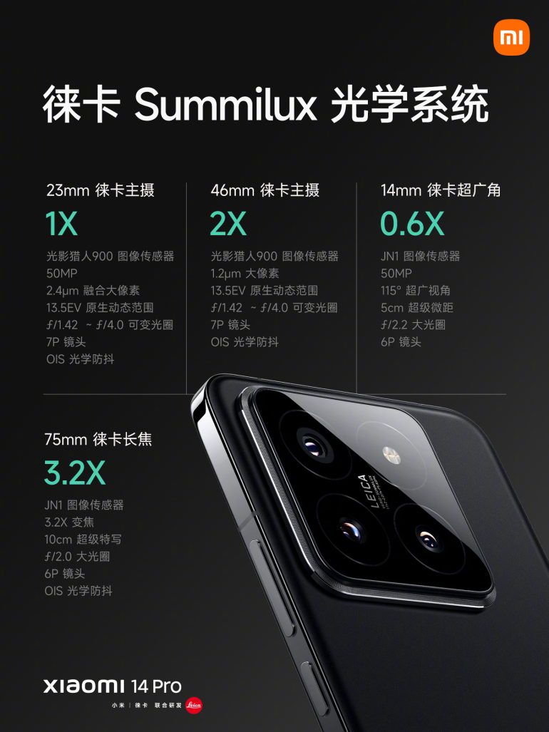 Xiaomi 14 Pro official: It has 6,7" OLED, LEICA Summilux and HyperOS