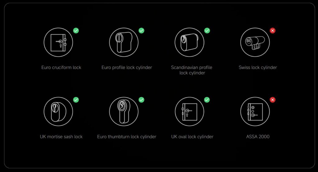 Xiaomi Self-Install Smart Lock: Finally a smart lock for Europe!
